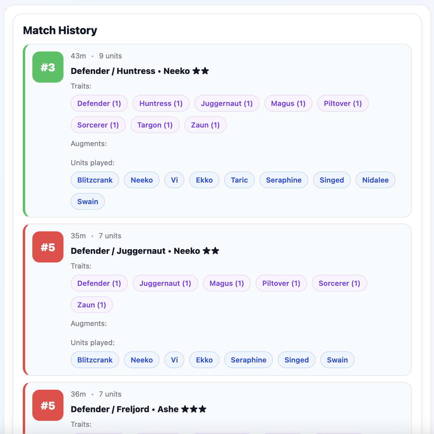 TFT Stats Tracker – Rank, LP, Match History & Top Comps