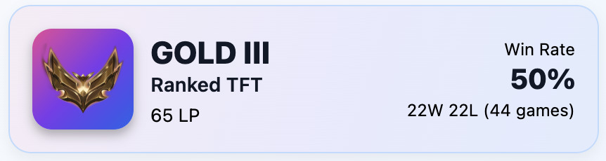 TFT Stats Tracker – Rank, LP, Match History & Top Comps